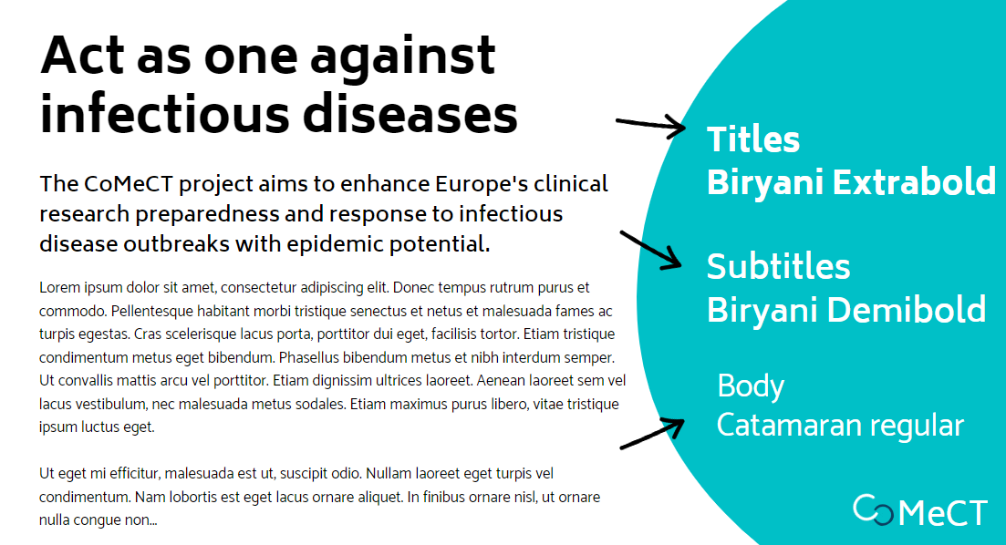 Brand guidelines | Ecrin